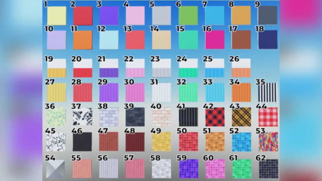 All changes made with Adopt Me!’s Clear Out Sale update – Roblox | Pro ...