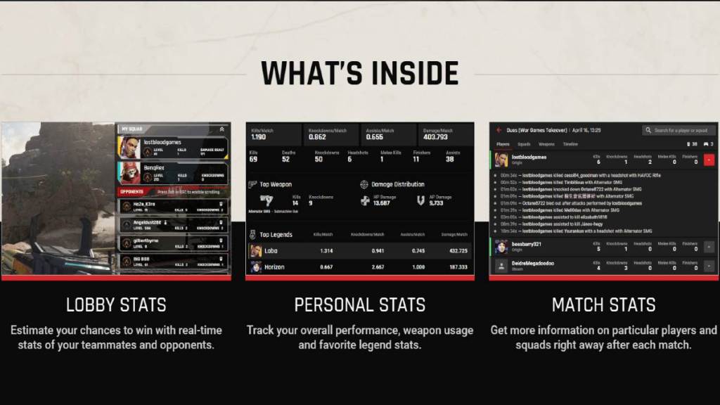 Apex Legends stat tracker - How to check your Apex Legends stats | Pro ...