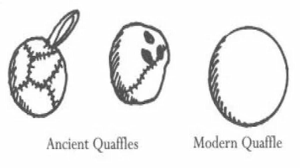 Which Ball in Quidditch is the Largest in Hogwarts Legacy? | Pro Game ...