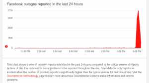 Is Facebook Marketplace down? How To Check Servers | Pro Game Guides