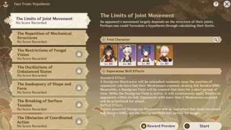 Genshin Impact Fayz Trials Hypothesis event guide | Pro Game Guides