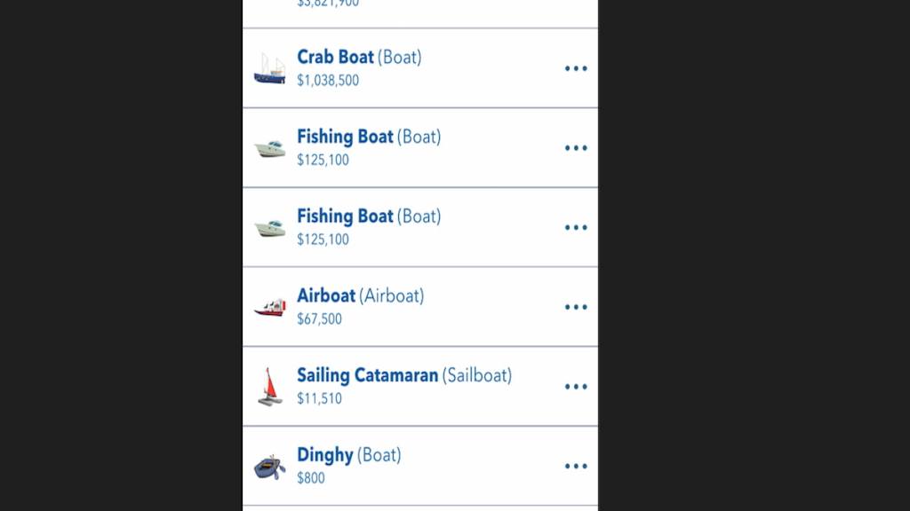 How to survive a shipwreck in BitLife | Pro Game Guides