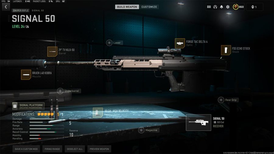 Top 5 Meta Loadouts in Warzone 2 Season 5 | Pro Game Guides