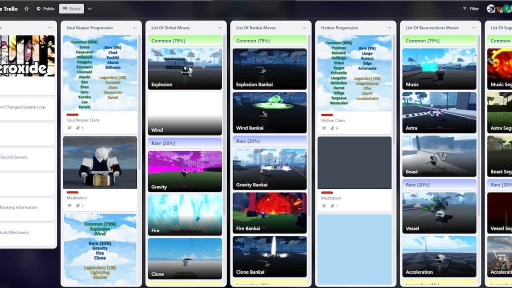 Peroxide Trello Link & Discord Server - Roblox | Pro Game Guides
