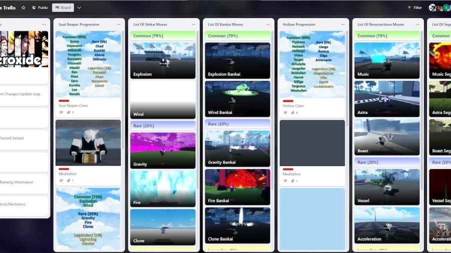 Peroxide Trello Link & Discord Server - Roblox | Pro Game Guides