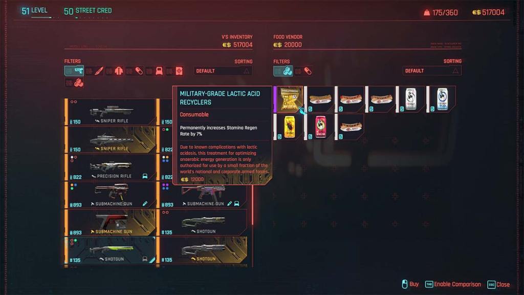 All permanent buffs in Cyberpunk 2077 2.0 - Pro Game Guides