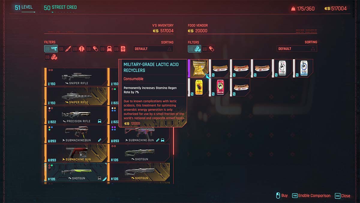 All permanent buffs in Cyberpunk 2077 2.0 - Pro Game Guides
