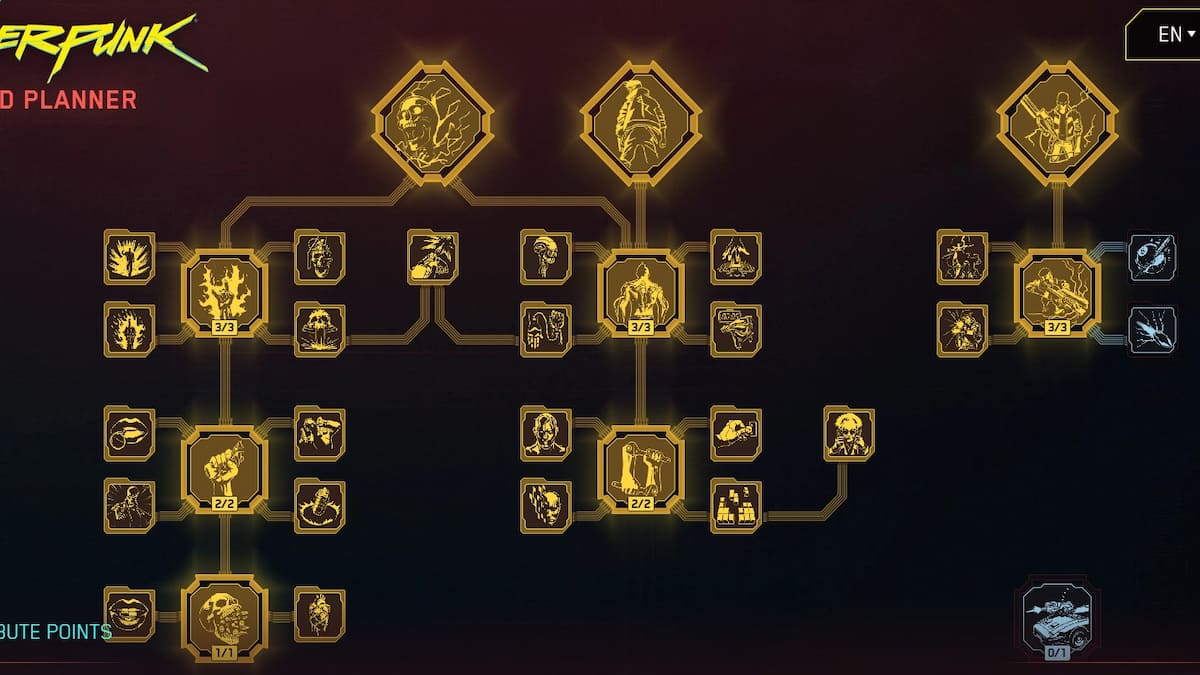 David build guide - Cyberpunk Phantom Liberty | Pro Game Guides