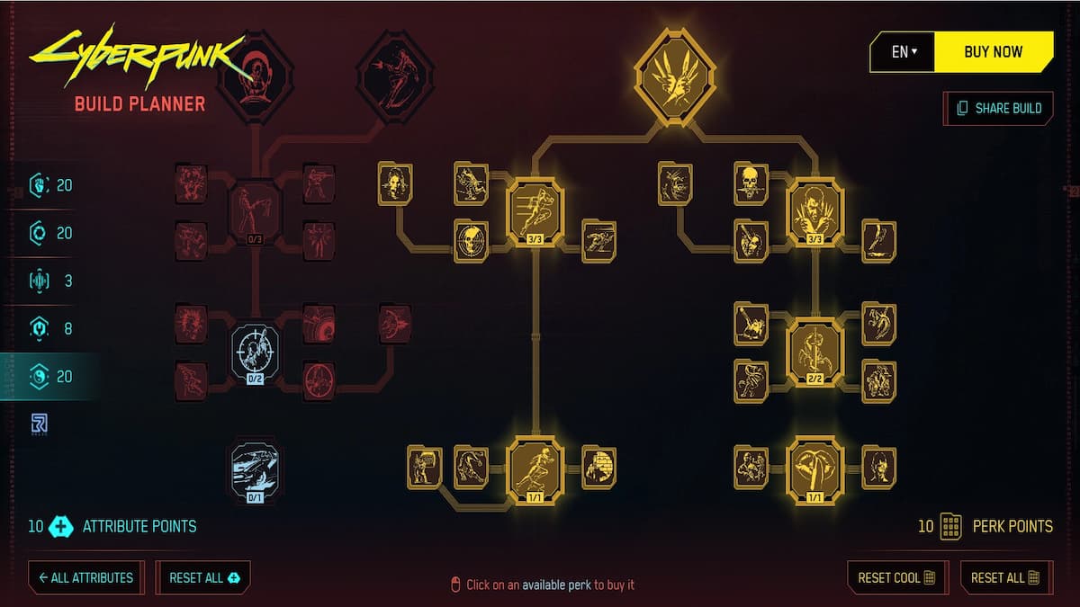 Best Cyberpunk 2077 2.0 Stealth Ninja build | Pro Game Guides