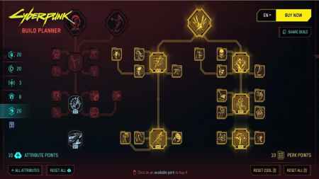 Best Cyberpunk 2077 2.0 Stealth Ninja build | Pro Game Guides