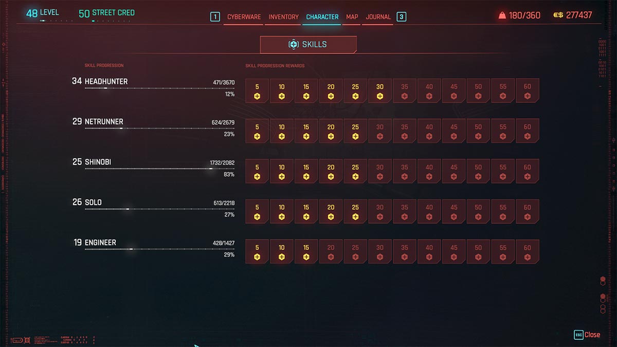 What is the Cyberpunk 2077 2.0 level cap? | Pro Game Guides
