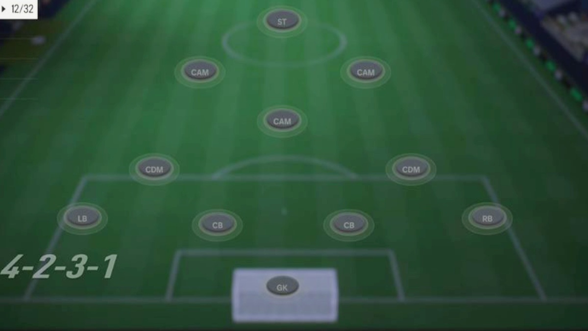 Ea Fc 24 Best Ultimate Team Formations Player Instructions And Custom