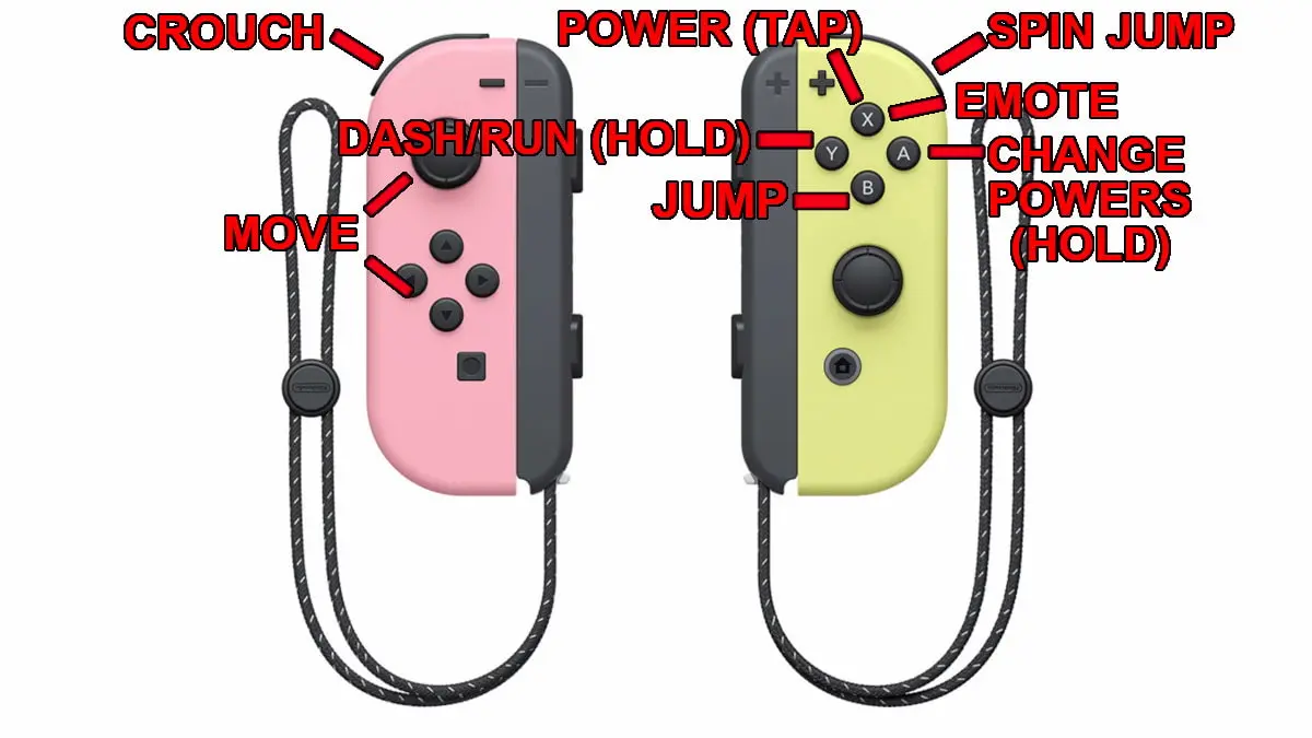 All Super Mario Wonder Controls | Pro Game Guides