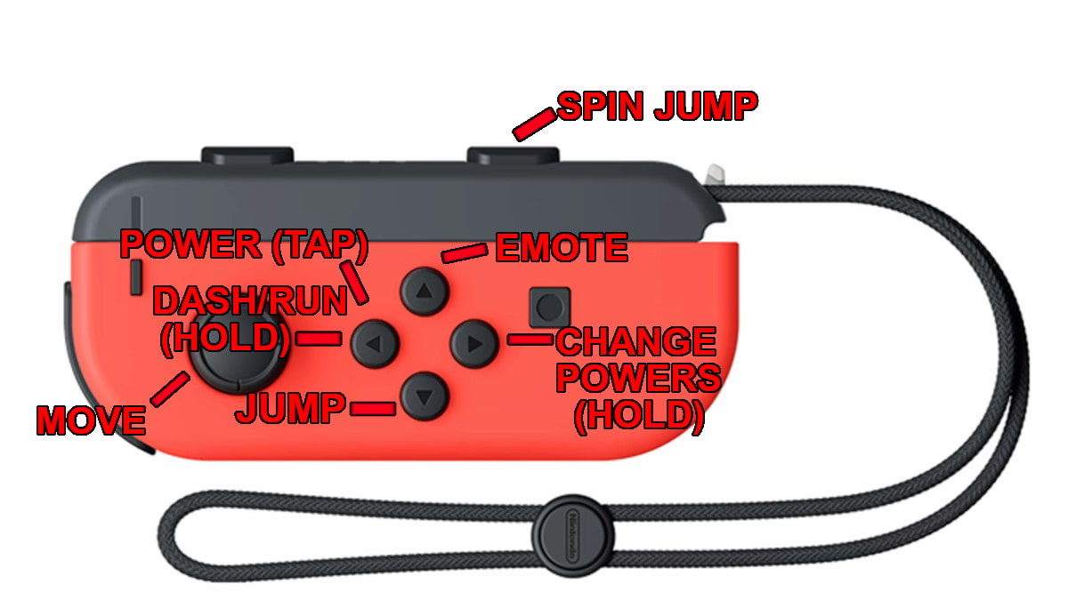 All Super Mario Wonder Controls | Pro Game Guides