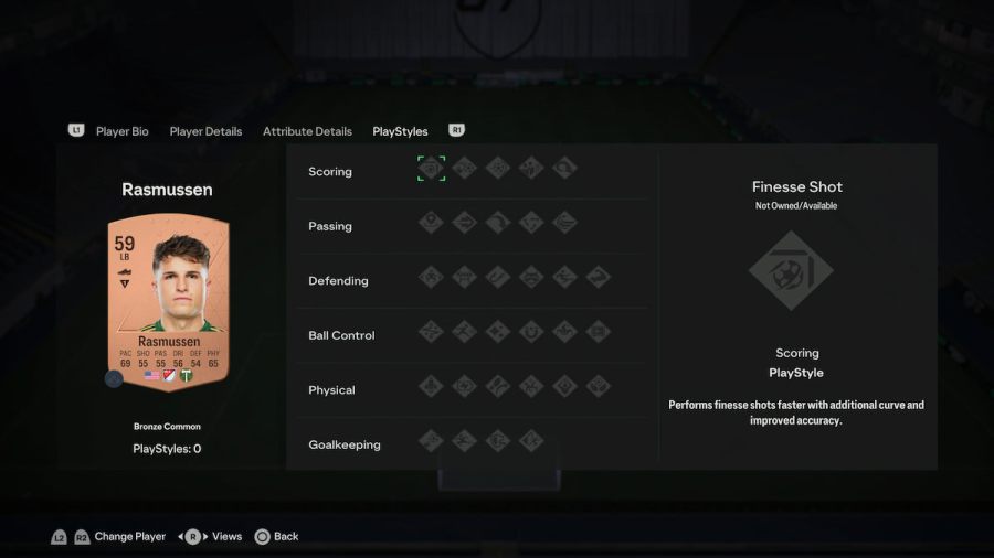 Best Playstyles List - FC 24 | Pro Game Guides