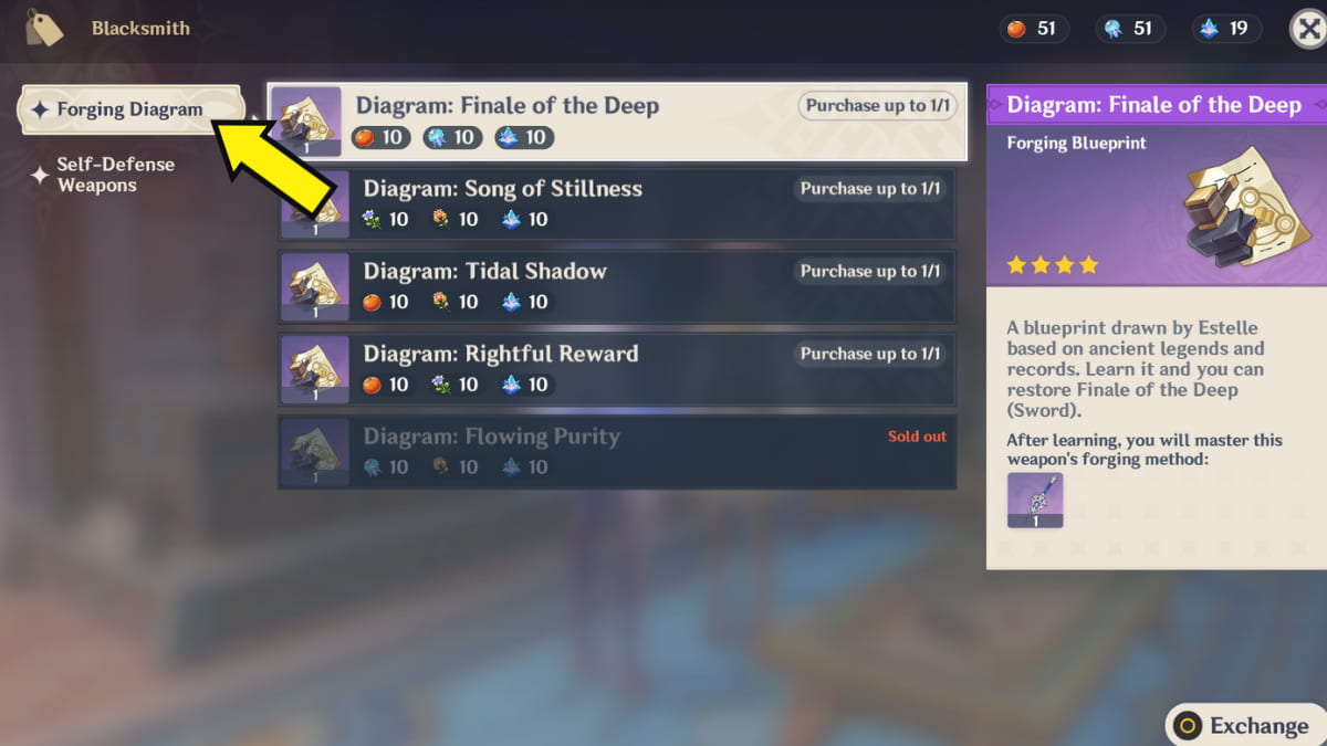 How to get all Fontaine craftable weapons in Genshin Impact | Pro Game ...