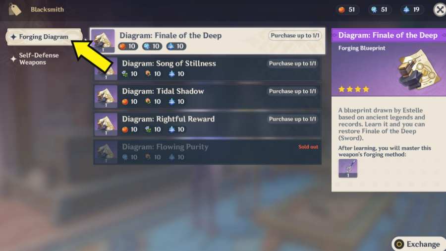 How to get all Fontaine craftable weapons in Genshin Impact | Pro Game ...