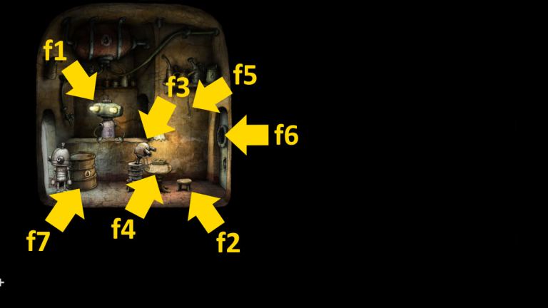 Machinarium Walkthrough - 100% All Puzzles - Pro Game Guides