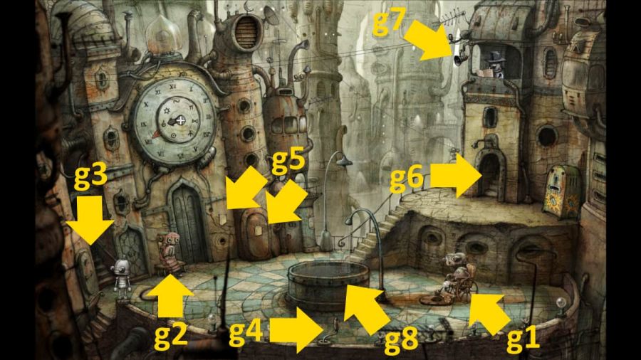Machinarium Walkthrough - 100% All Puzzles - Pro Game Guides