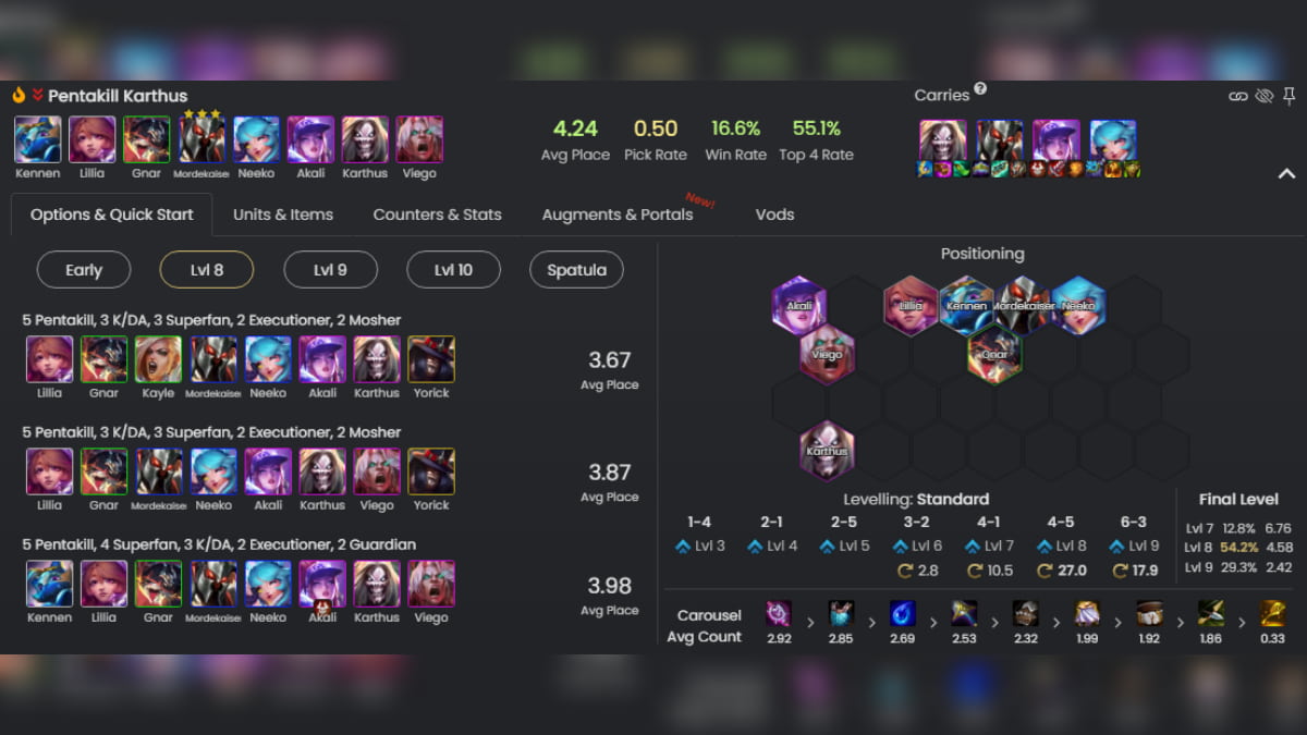 Best TFT Comps for Set 10 (January 2024) - Pro Game Guides