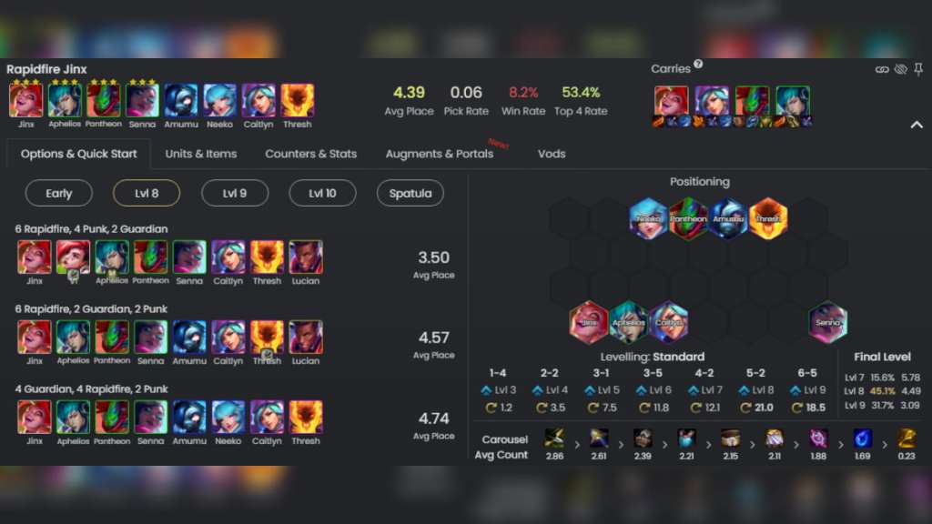 Best TFT Comps for Set 10 (November 2023) - Pro Game Guides