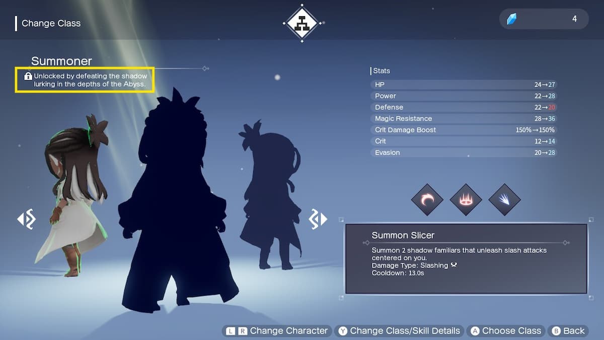 All Character Classes & how to unlock them in Silent Hope | Pro Game Guides