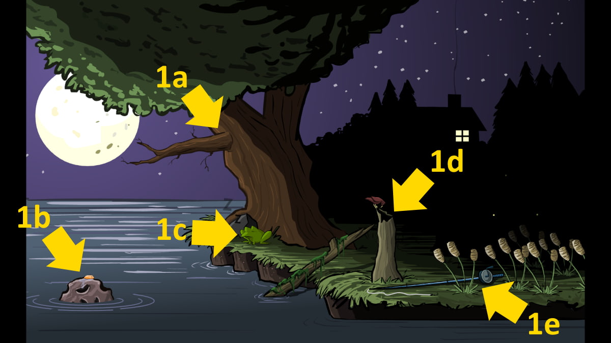 How to beat The Visitor - Walkthrough guide | Pro Game Guides