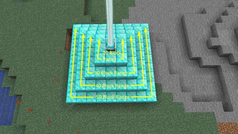 What is the range of a Beacon in Minecraft? | Pro Game Guides