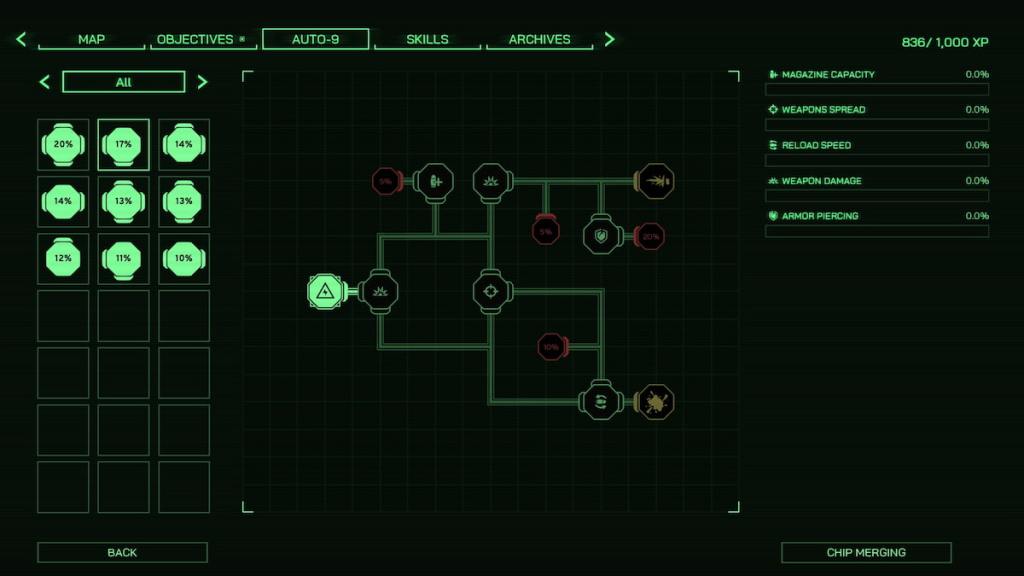 Auto 9 Upgrade Guide - RoboCop Rogue City | Pro Game Guides