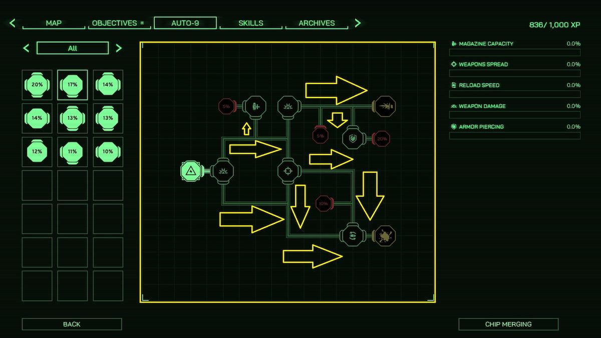 Auto 9 Upgrade Guide - RoboCop Rogue City | Pro Game Guides