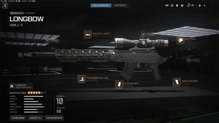 Best Sniper loadouts in MW3 | Pro Game Guides