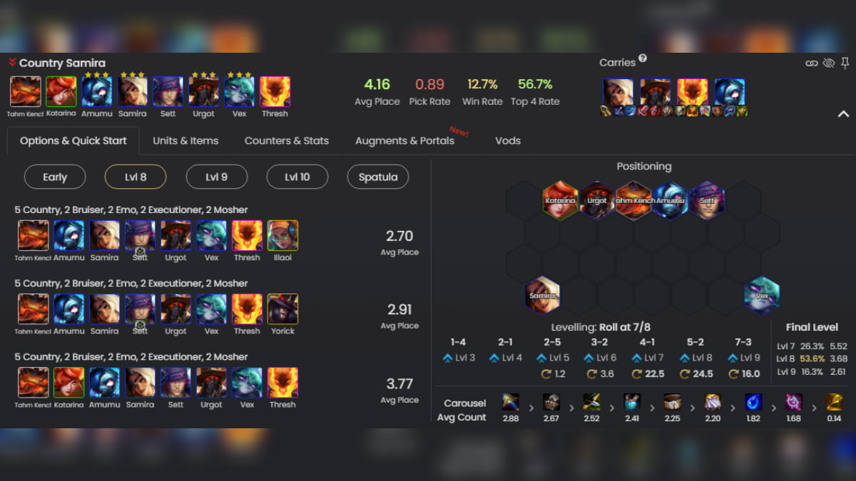 Best TFT Comps for Set 10 (November 2023) - Pro Game Guides