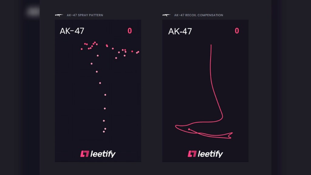 All CS2 Spray Patterns | Pro Game Guides