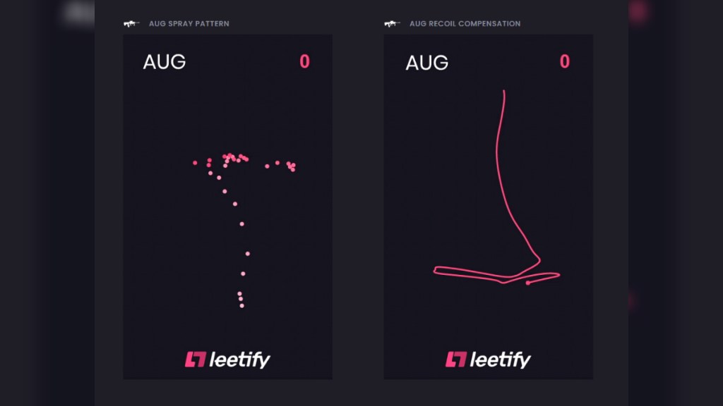 All CS2 Spray Patterns | Pro Game Guides
