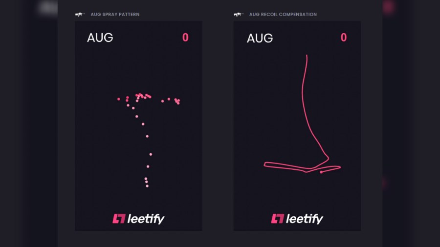 All CS2 Spray Patterns | Pro Game Guides