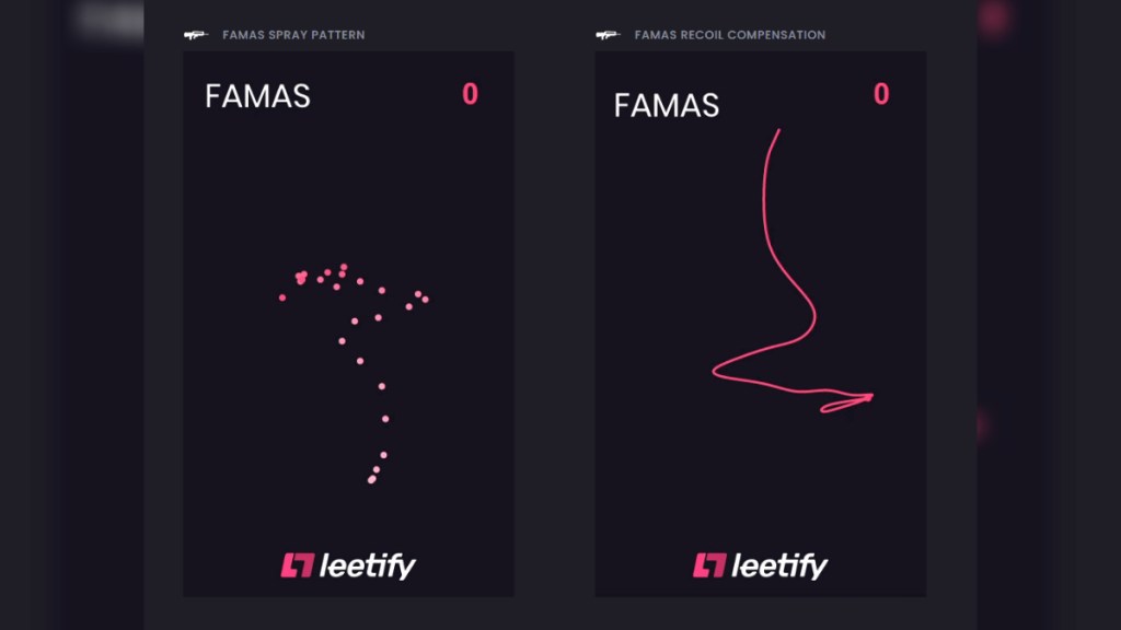 All CS2 Spray Patterns | Pro Game Guides
