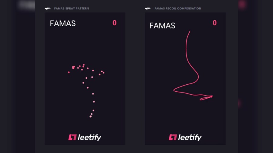All CS2 Spray Patterns | Pro Game Guides