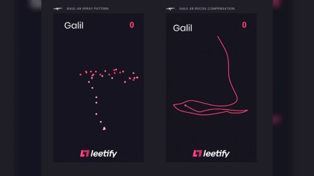 All CS2 Spray Patterns | Pro Game Guides