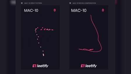 All CS2 Spray Patterns | Pro Game Guides
