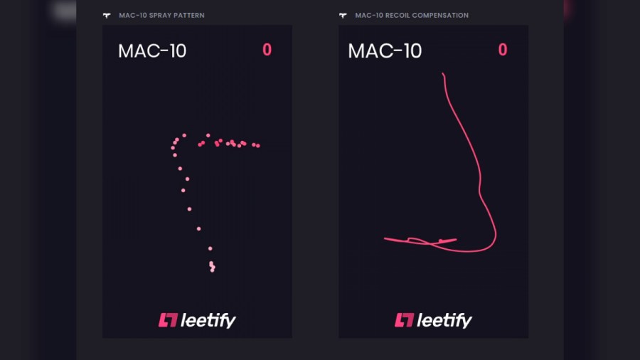 All CS2 Spray Patterns | Pro Game Guides