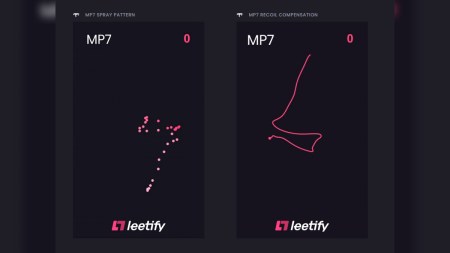 All CS2 Spray Patterns | Pro Game Guides