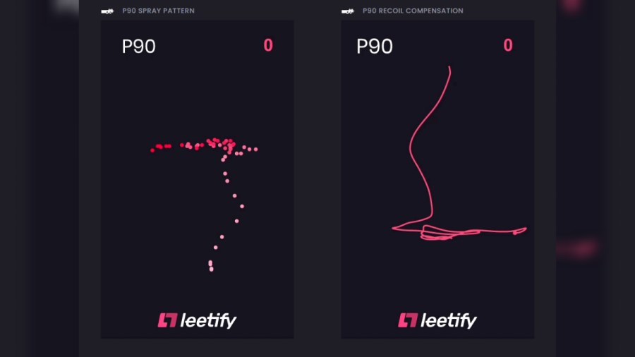 All CS2 Spray Patterns | Pro Game Guides