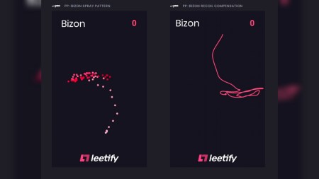 All CS2 Spray Patterns | Pro Game Guides