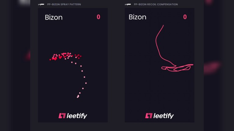 All CS2 Spray Patterns | Pro Game Guides