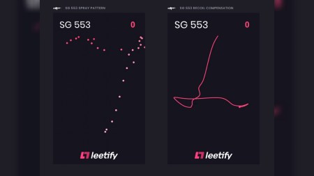 All CS2 Spray Patterns | Pro Game Guides