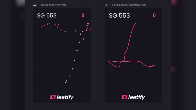All CS2 Spray Patterns | Pro Game Guides