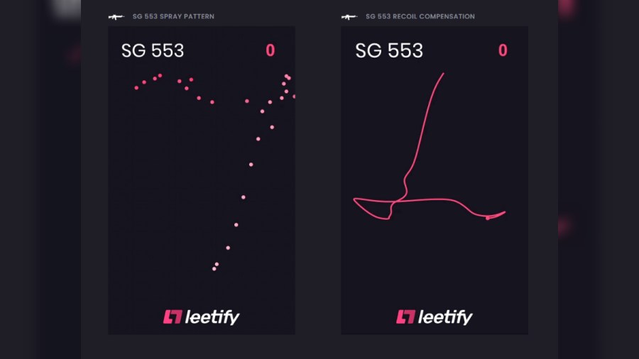 All CS2 Spray Patterns | Pro Game Guides