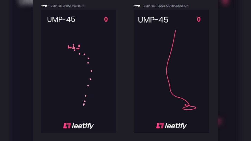 All CS2 Spray Patterns | Pro Game Guides