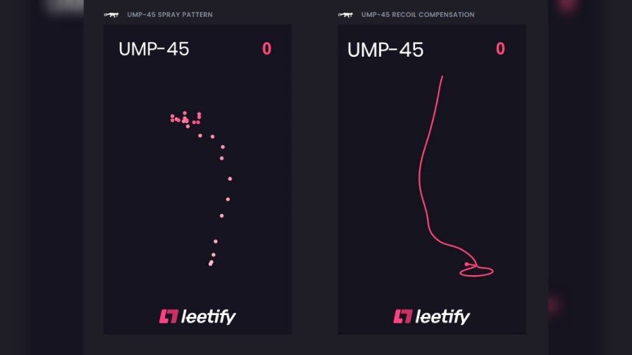 All CS2 Spray Patterns | Pro Game Guides