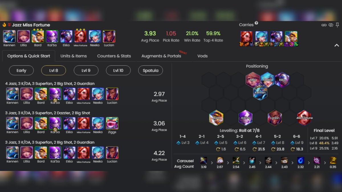 Best TFT Comps for Set 10 (January 2024) - Pro Game Guides